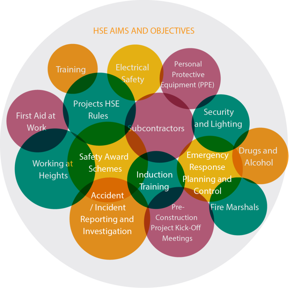 What We Do – Blue Camel